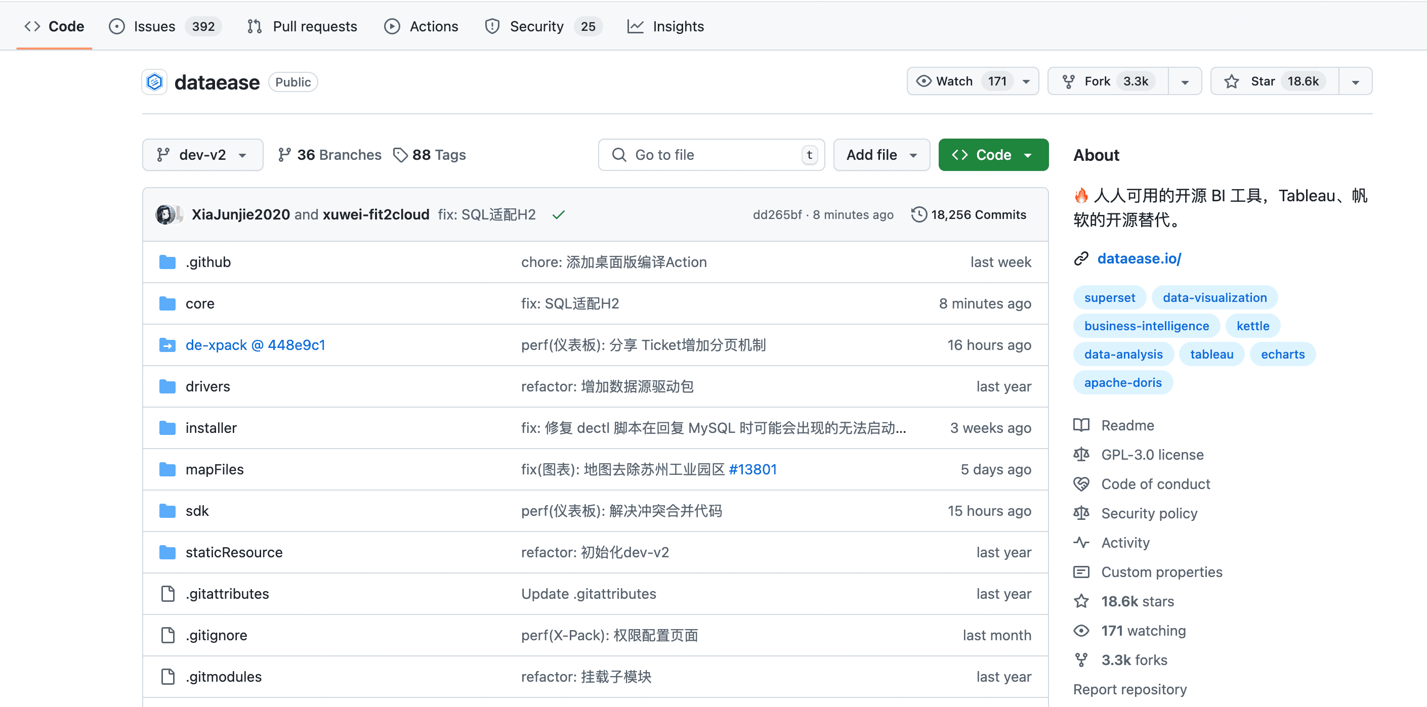 9个好用的Github开源excel图表格项目推荐
